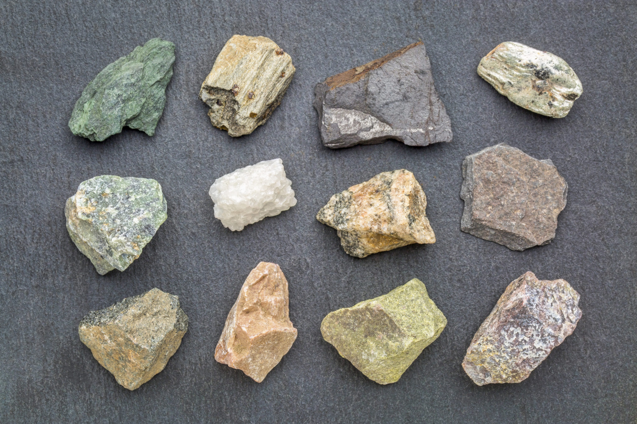 How to Identify Your Rocks: Full Guide With Helpful Tools – Rockhound ...