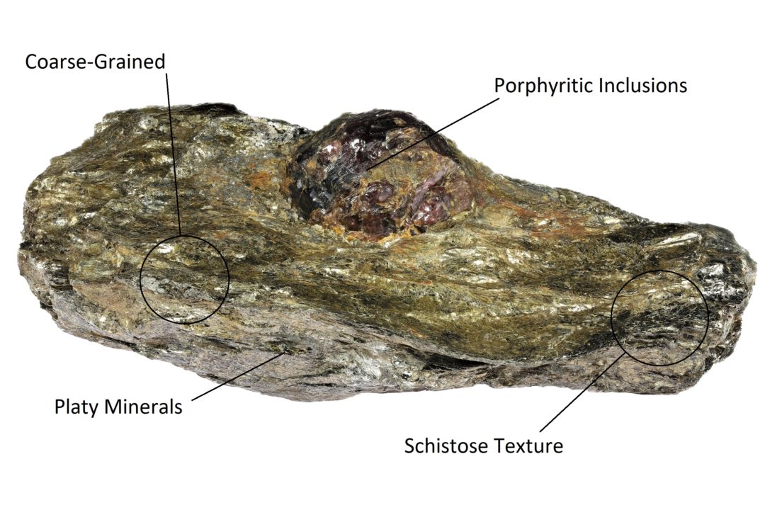 Schist: Identification, Characteristics, and More – Rockhound Resource